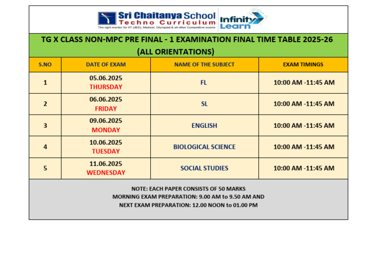 TG X Class Non-MPC Pre Final - I Examination Final Timetable (All ...