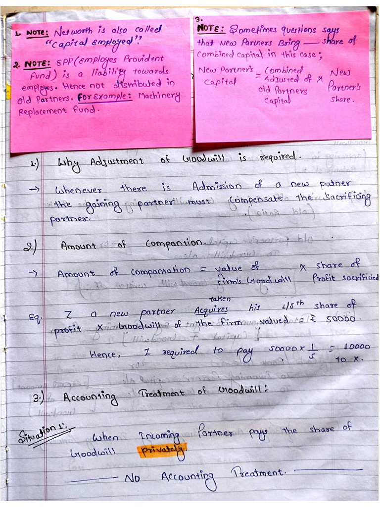 Admission of A Partner | PDF