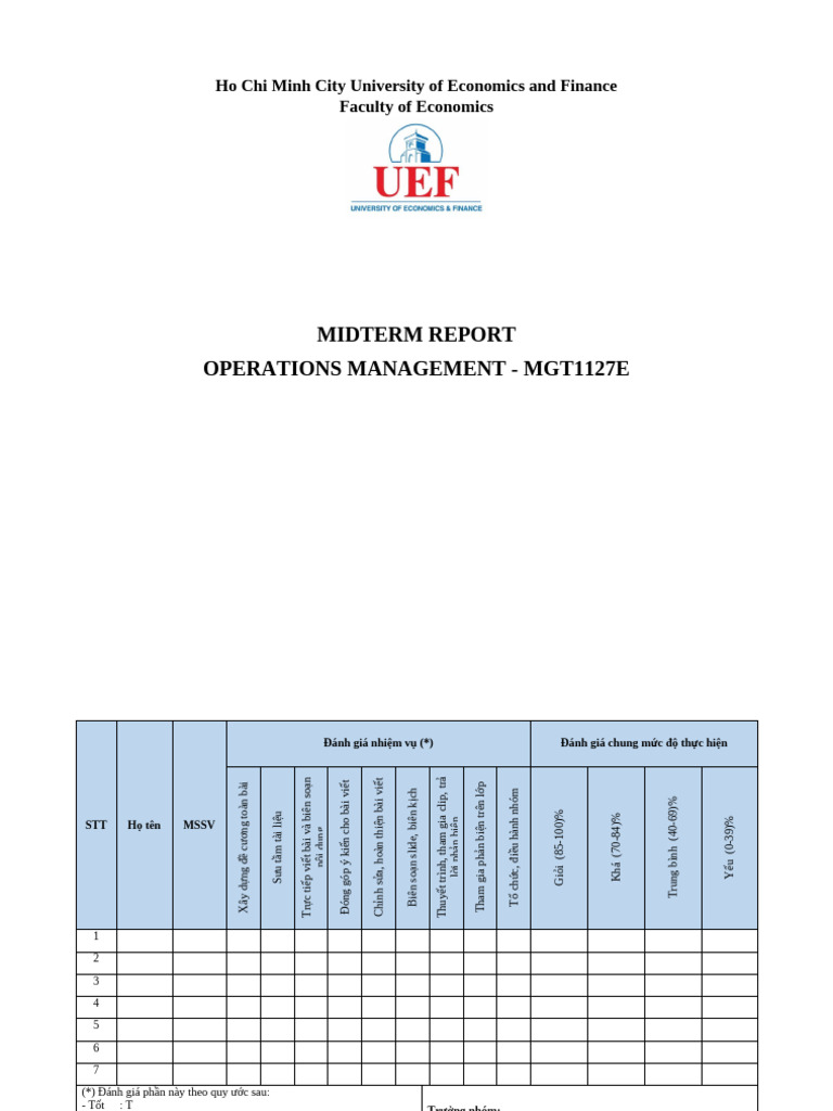 Group Report For Operations Managment 2B 2024-2025 | PDF | Conceptual Model