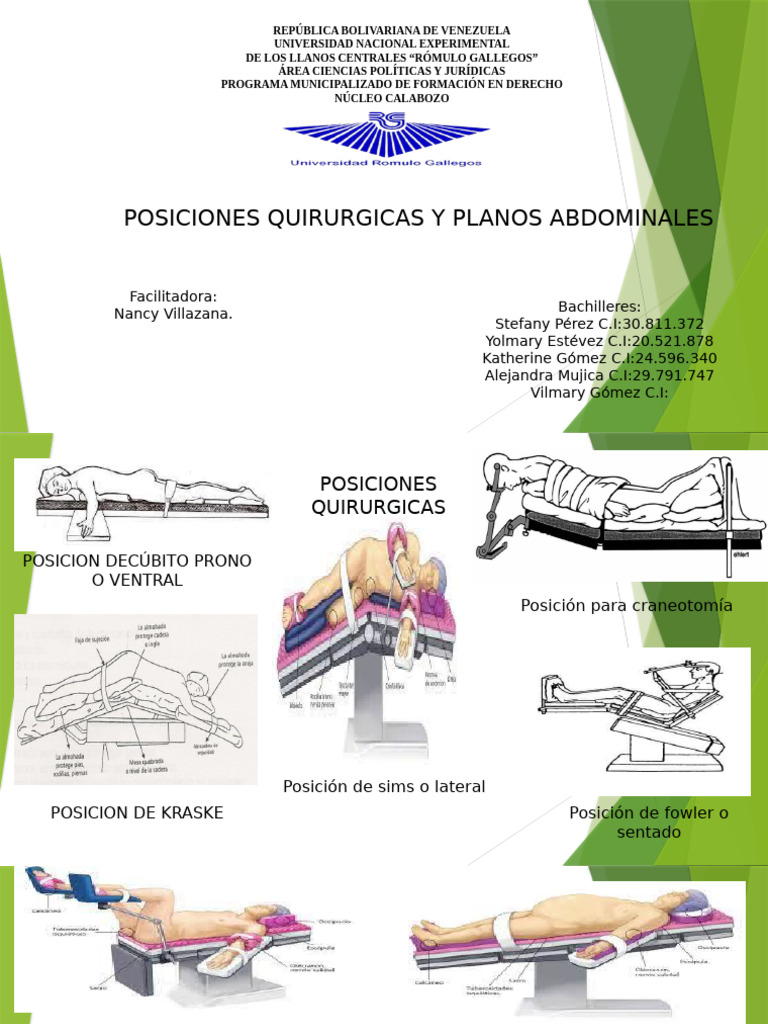 Posiciones Quirurgica y Planos Anatomico (Autoguardado) 1 | PDF | Cirugía