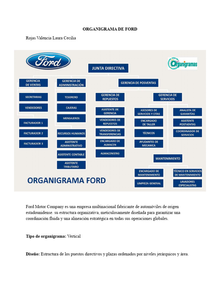 Organigrama De Ford Motor Company Pdf Business Contabilidad