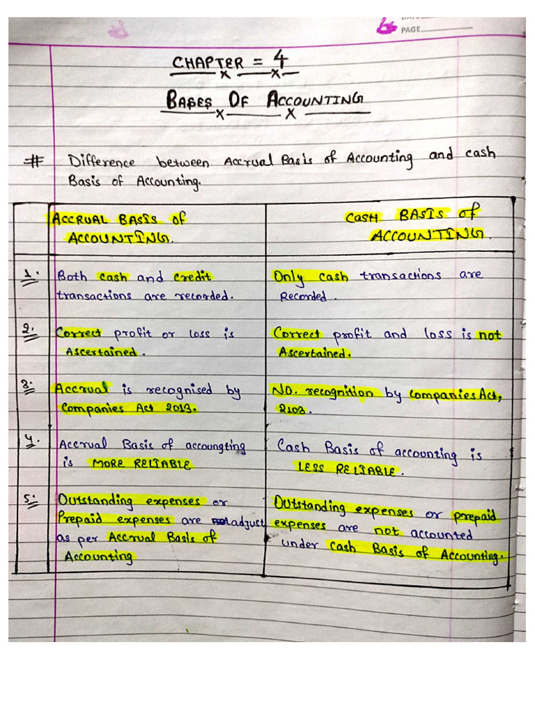 Bases of Accounting | PDF