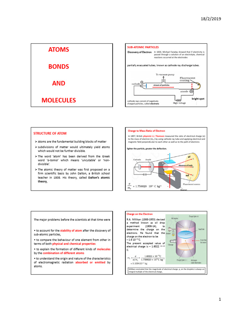 Atoms Bonds and Molecule | PDF | Ion | Chemical Bond