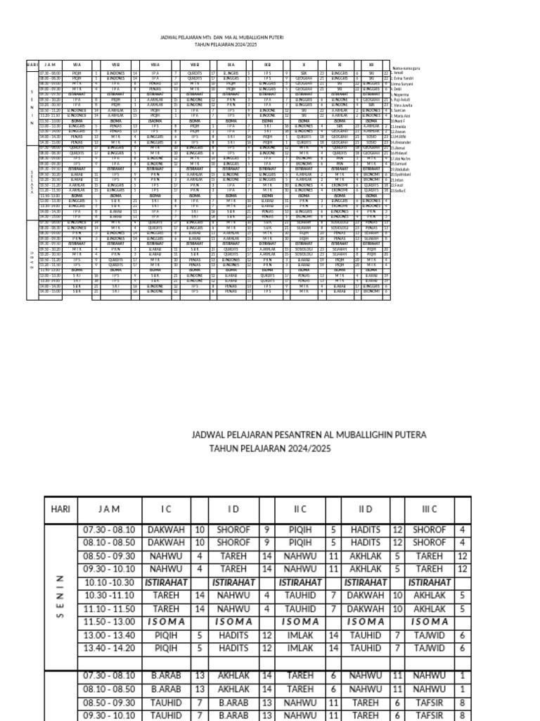 Jadwal Roster Umum | PDF