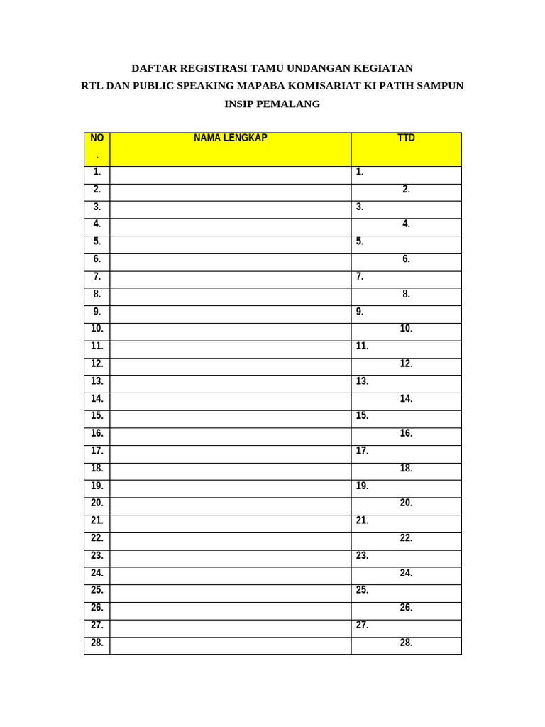 Daftar Registrasi Kegiatan | PDF