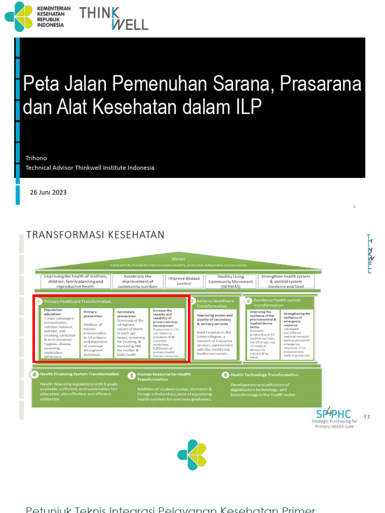 Materi Pak Trihono - Roadmap Sarpras ILP 3 | PDF
