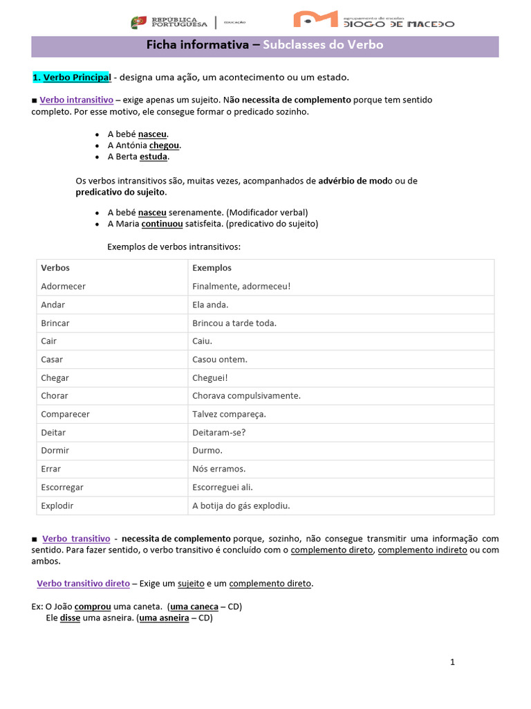 Ficha Informativa Subclasses Do Verbo | PDF | Assunto (gramática) | Linguística