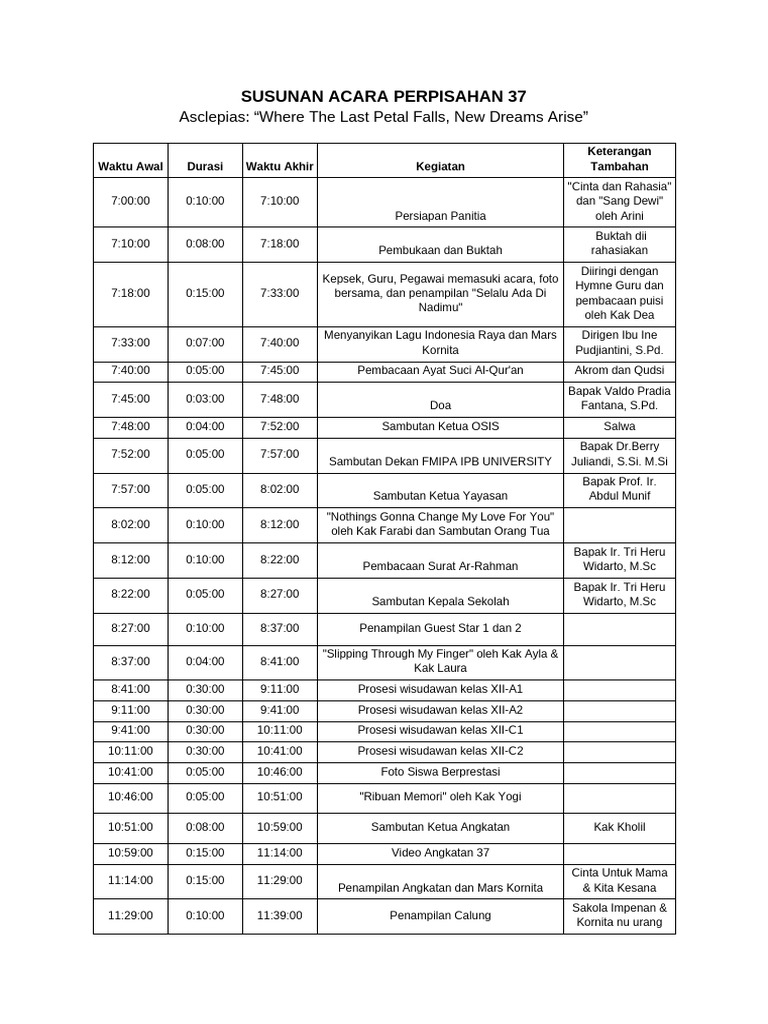 Susunan Acara Perpisahan Angkatan 37 - 2 | PDF