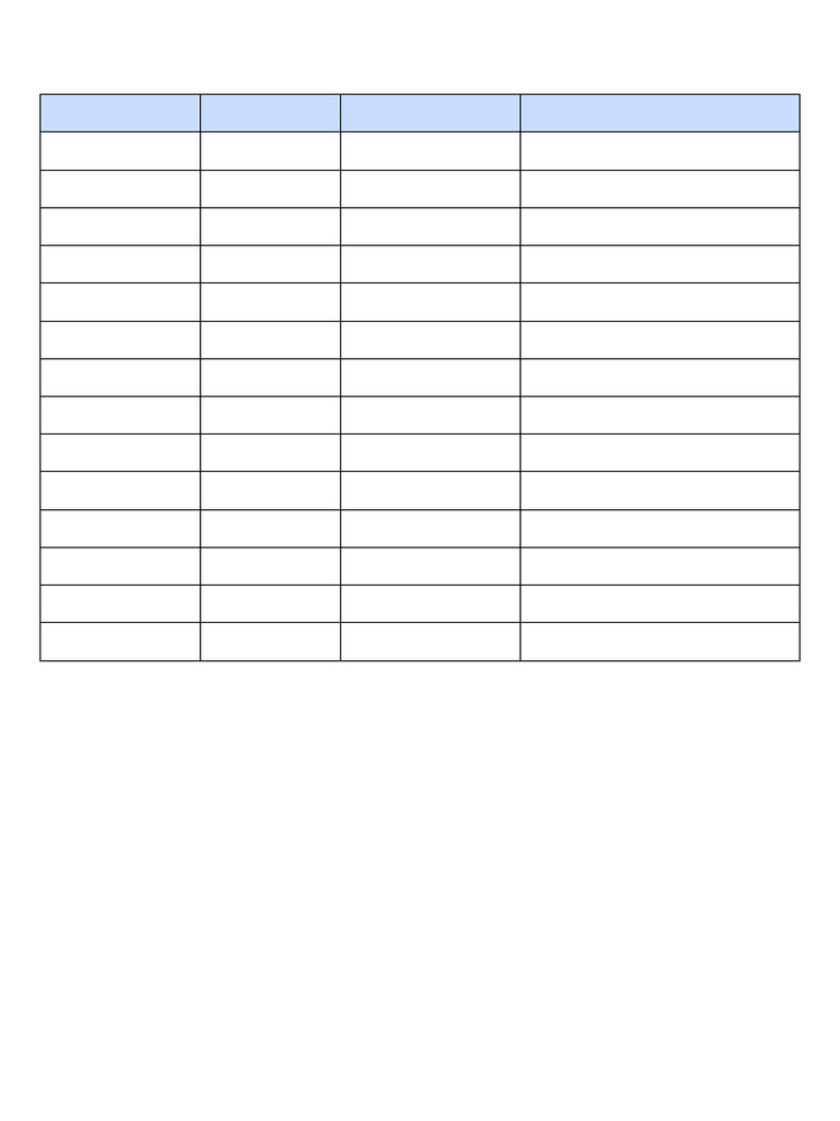 Third-Person Singular Verb Forms | PDF