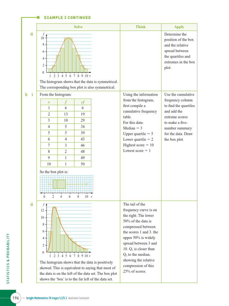 Oxford Insight Mathematics 10-5-25 3 AC For NSW Student Book Obook John ...