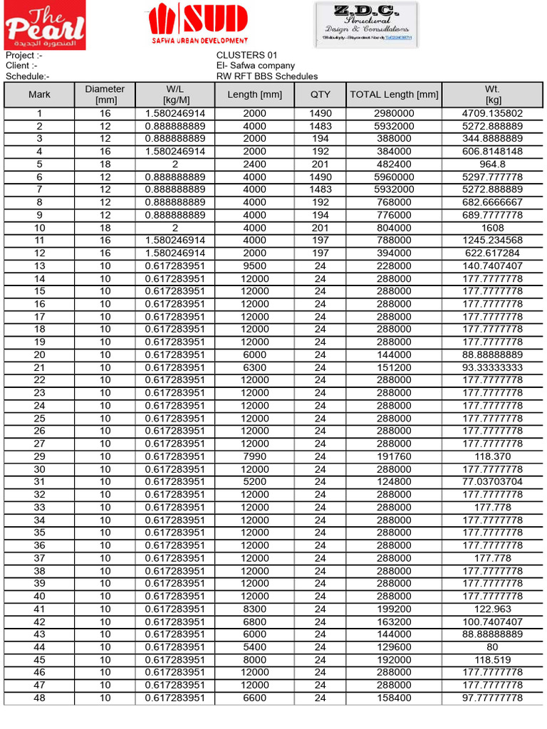 Qs Steel Ret Wall | PDF | Composite Material | Building Technology