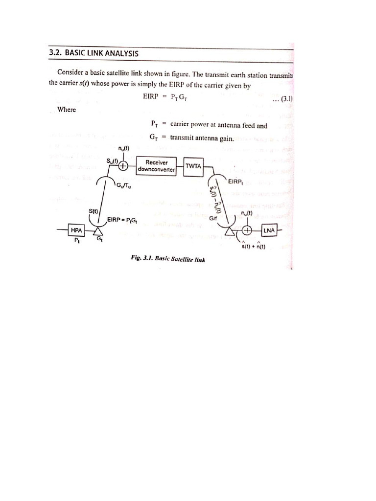Basic Link Analysis | PDF