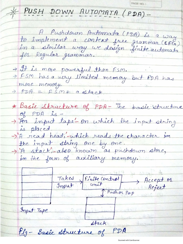 TOC-Unit 3 (Handwritten) | PDF