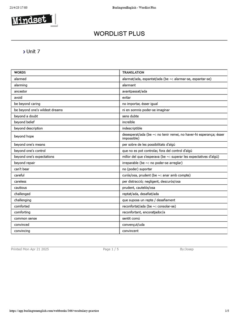 BurlingtonEnglish - Wordlist Plus-1 | PDF