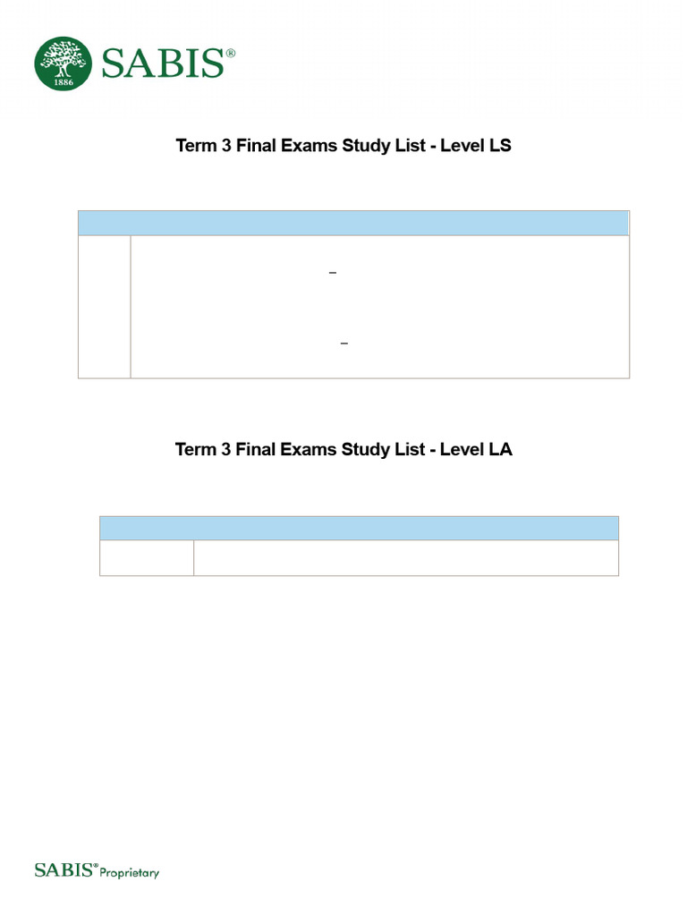 2425 T3 Level L Math Science and Math Arts Final Study Lists | PDF