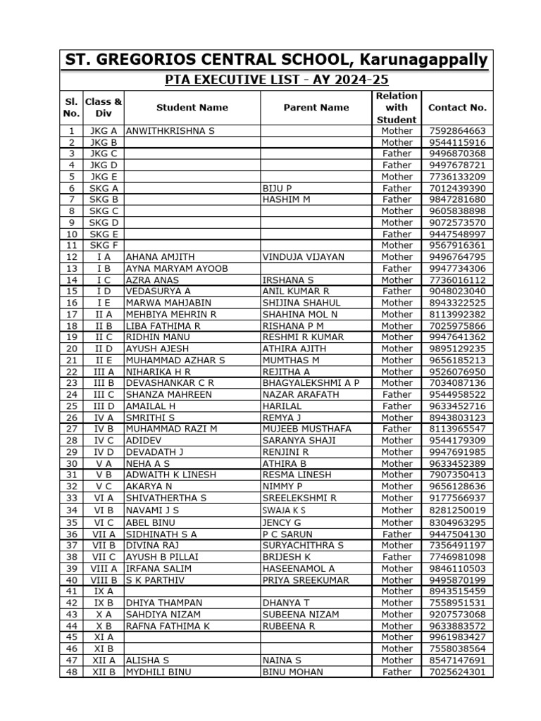 PTA Executive List 2024-25 | PDF
