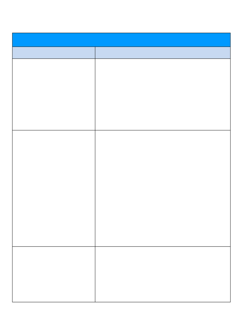 Grade 5 Math Lessons with IXL Skills | PDF | Division (Mathematics ...