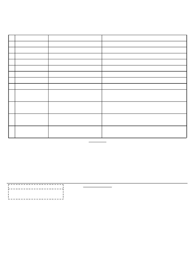 PSC Profile Correction Application | PDF