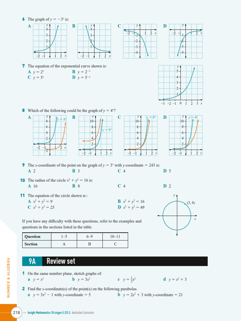 Oxford Insight Mathematics 10-5-25 3 AC For NSW Student Book Obook John ...