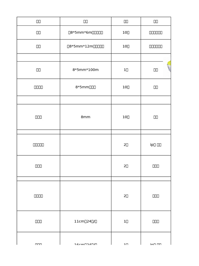 0611生产用工具需求清单 1 Pdf