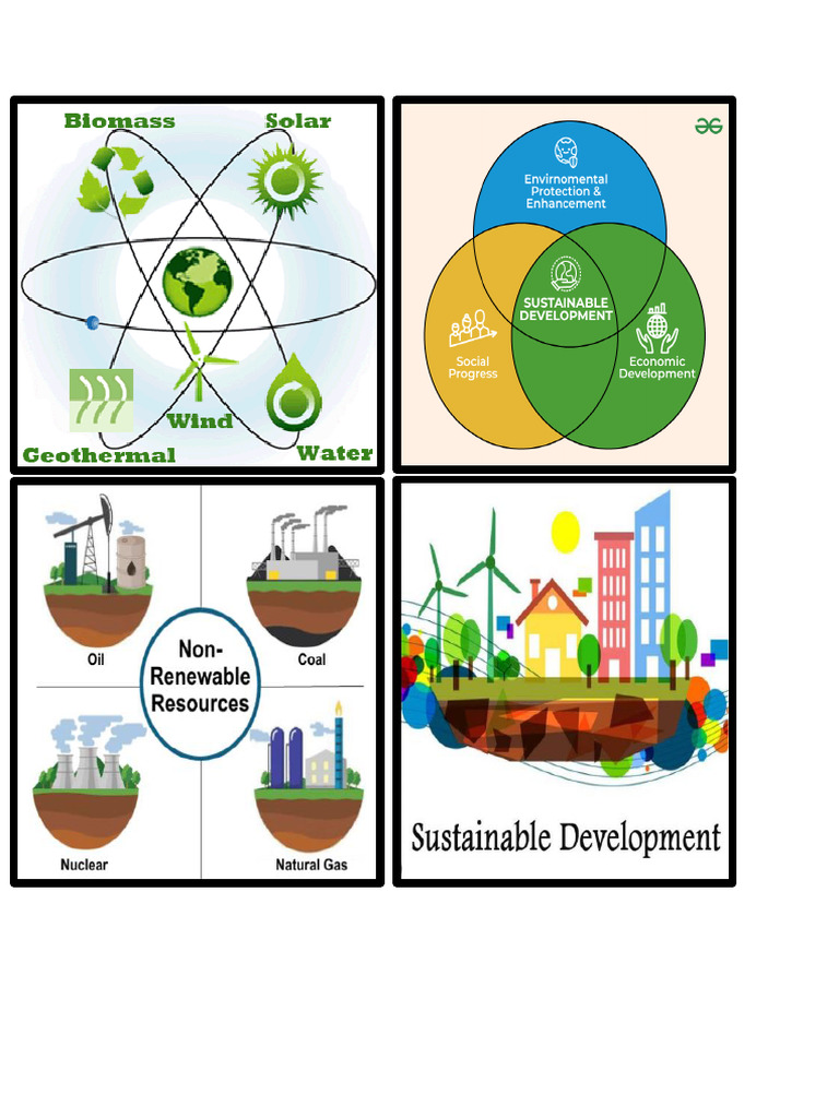 Summer Vacation Project Pdf