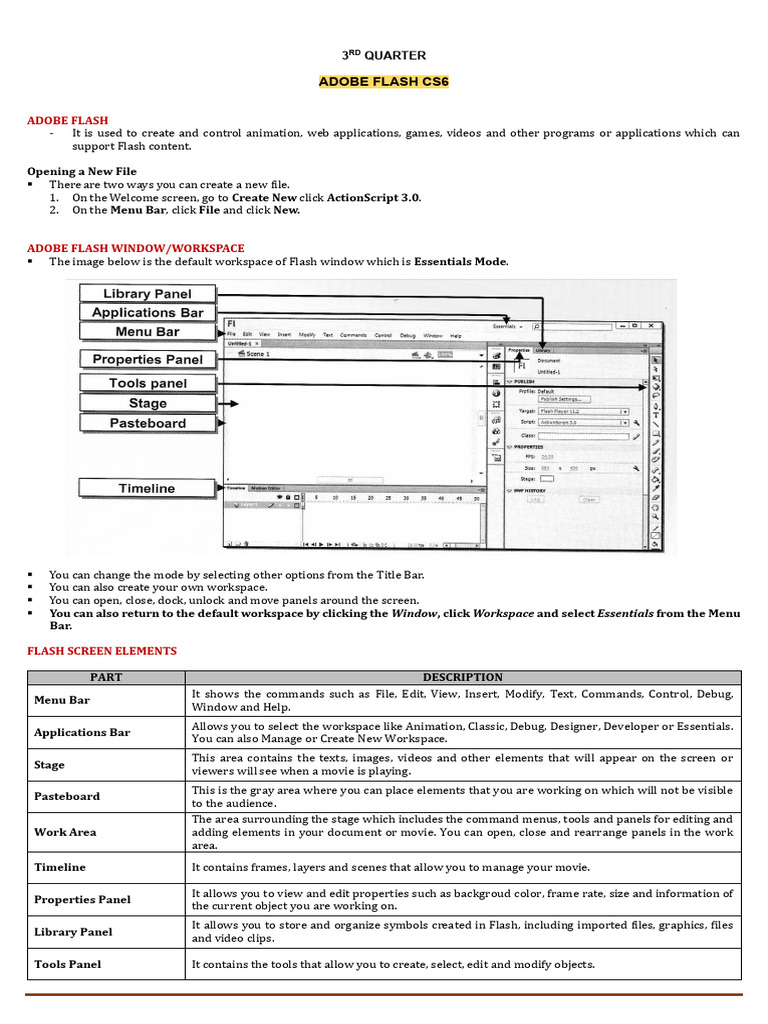 03-01 Animation-Adobe Flash Workspace | PDF | Adobe Flash | Software