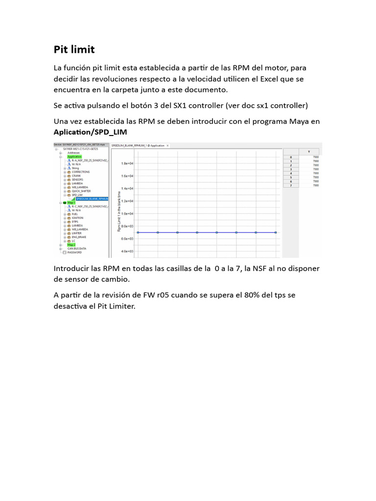Configuración del Pit Limit en SX1 Controller | PDF