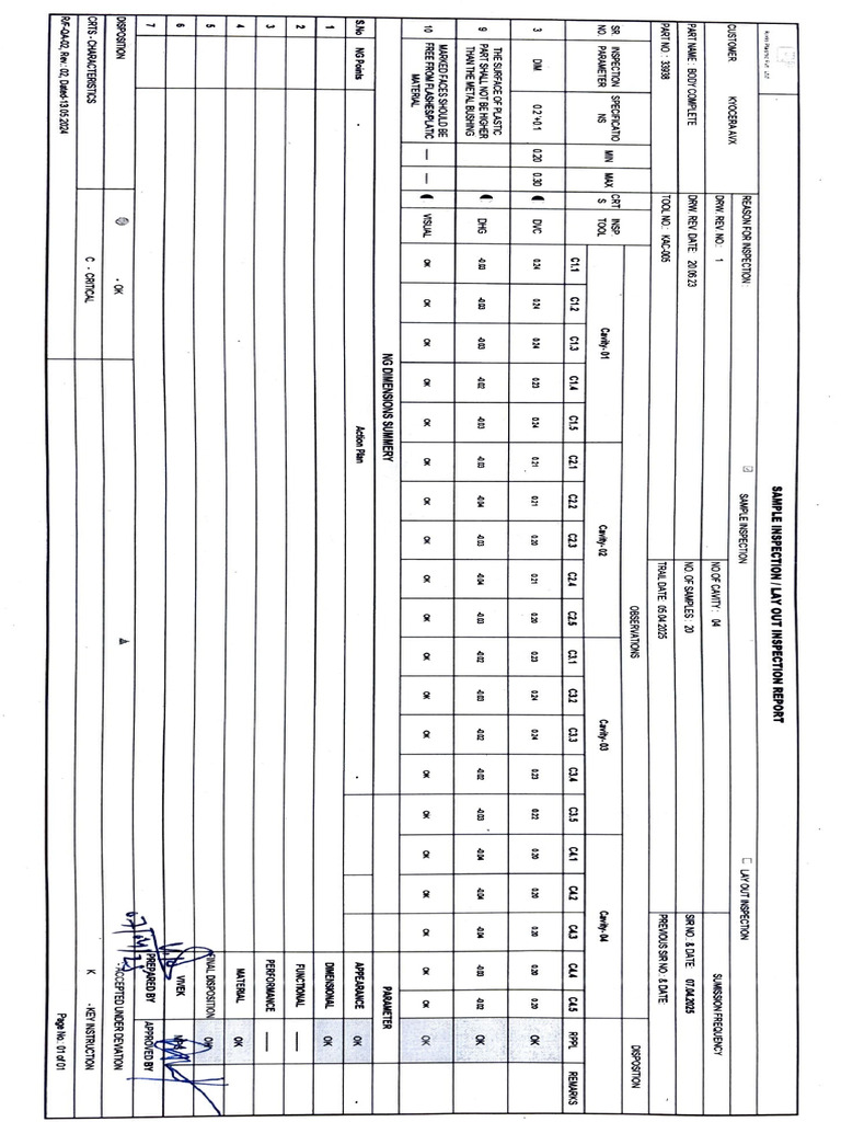 Inspection Report - Body Complete AAEE | PDF
