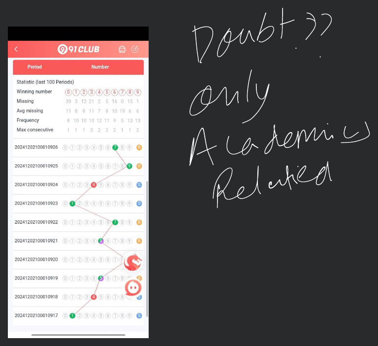 Class Notes | PDF