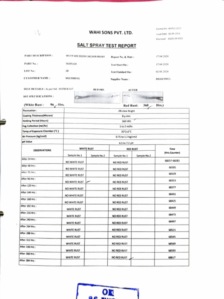 SST REPORT For All Parts - Copy 5 | PDF | Corrosion | Metallurgy