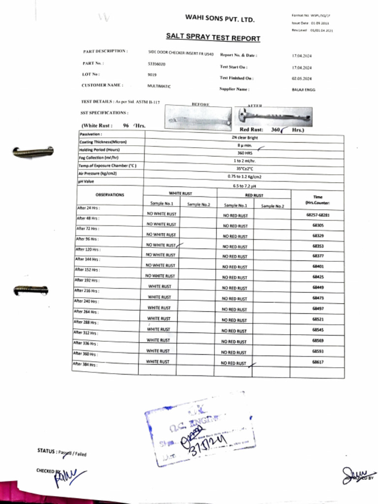 SST REPORT For All Parts - Copy 3 | PDF | Corrosion | Metallurgy