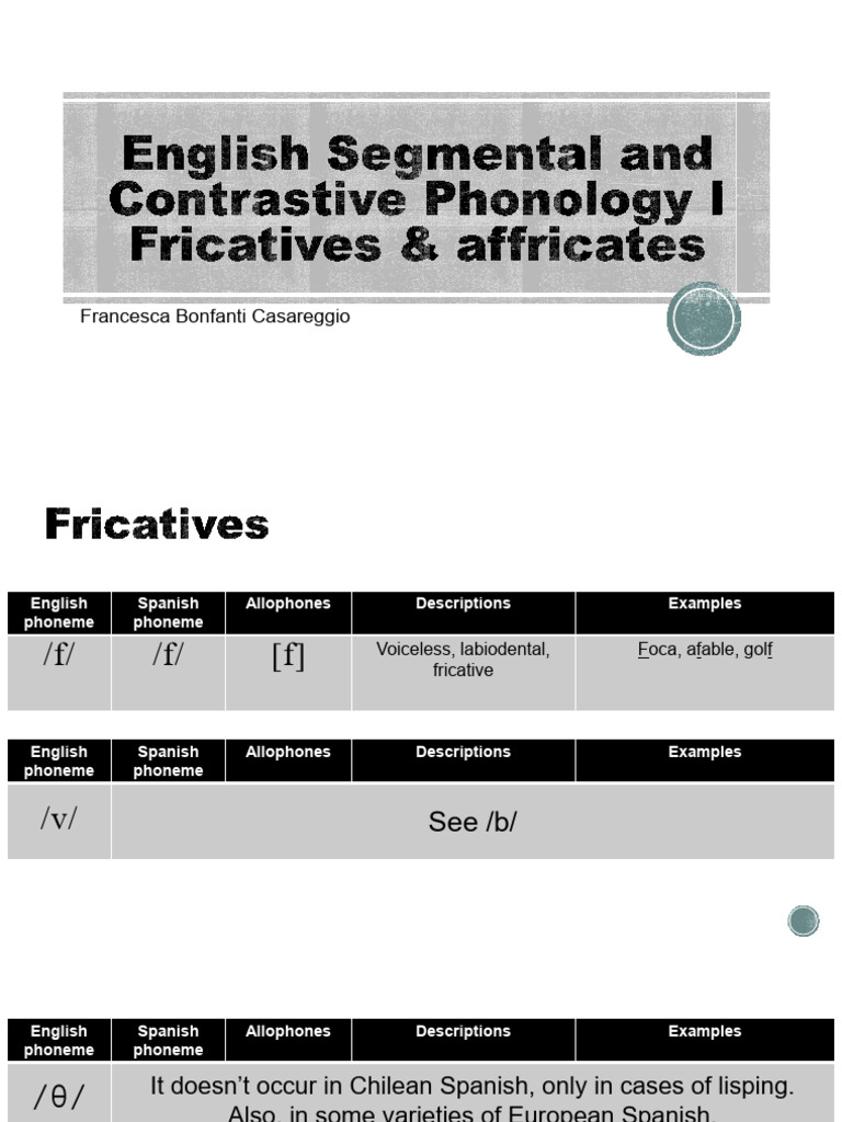 6 CH SP Fricatives and Affricates | PDF | Phoneme | English Language