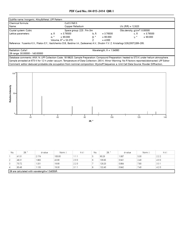 1 1cu PD New | PDF