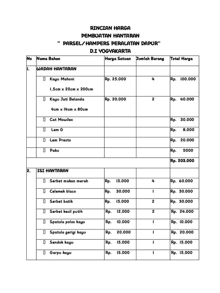 Surat Rincian Harga | PDF