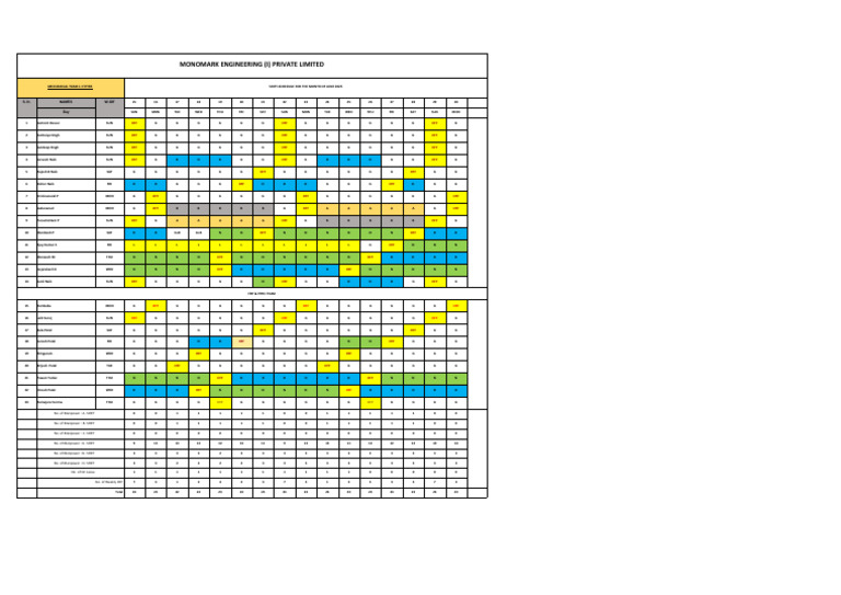 Shift Schedule Fitters June 2025 | PDF