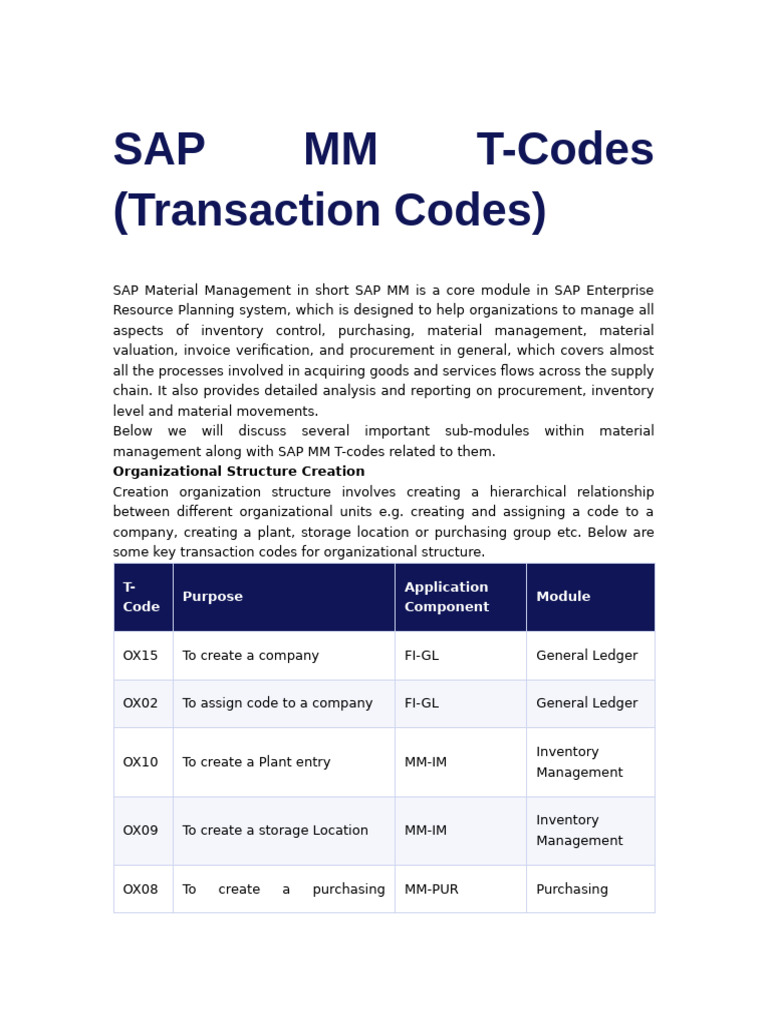 SAP MM T-Codes (Transaction Codes) | PDF | Inventory | Procurement