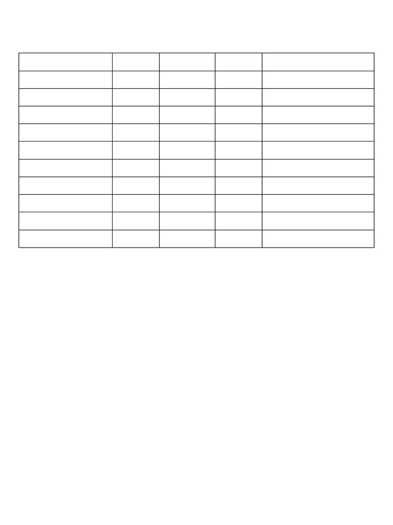 Nutritional Breakdown Recipes | PDF