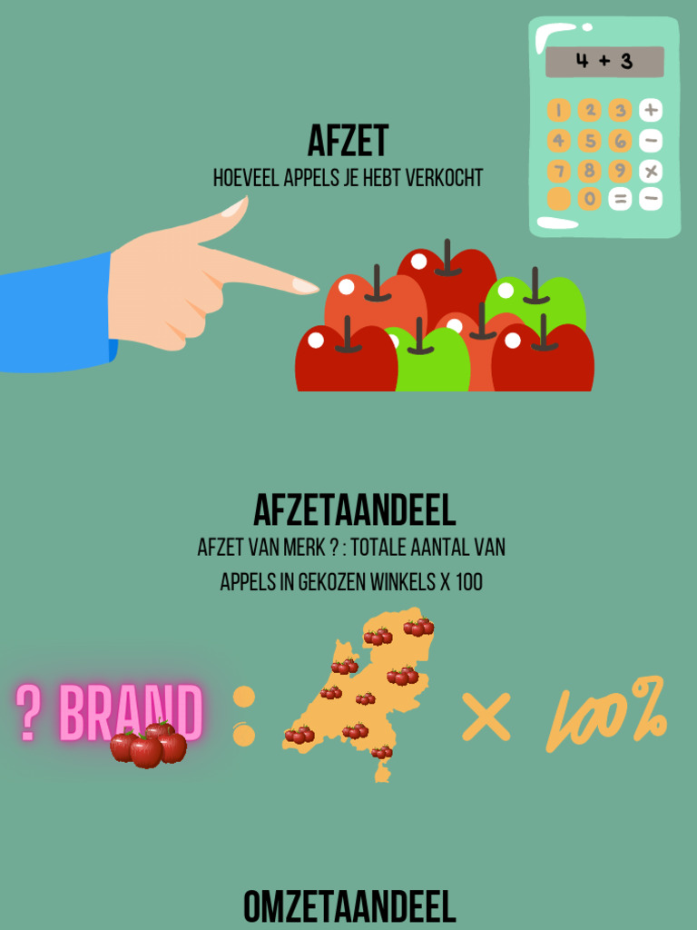 Afzet 2 | PDF