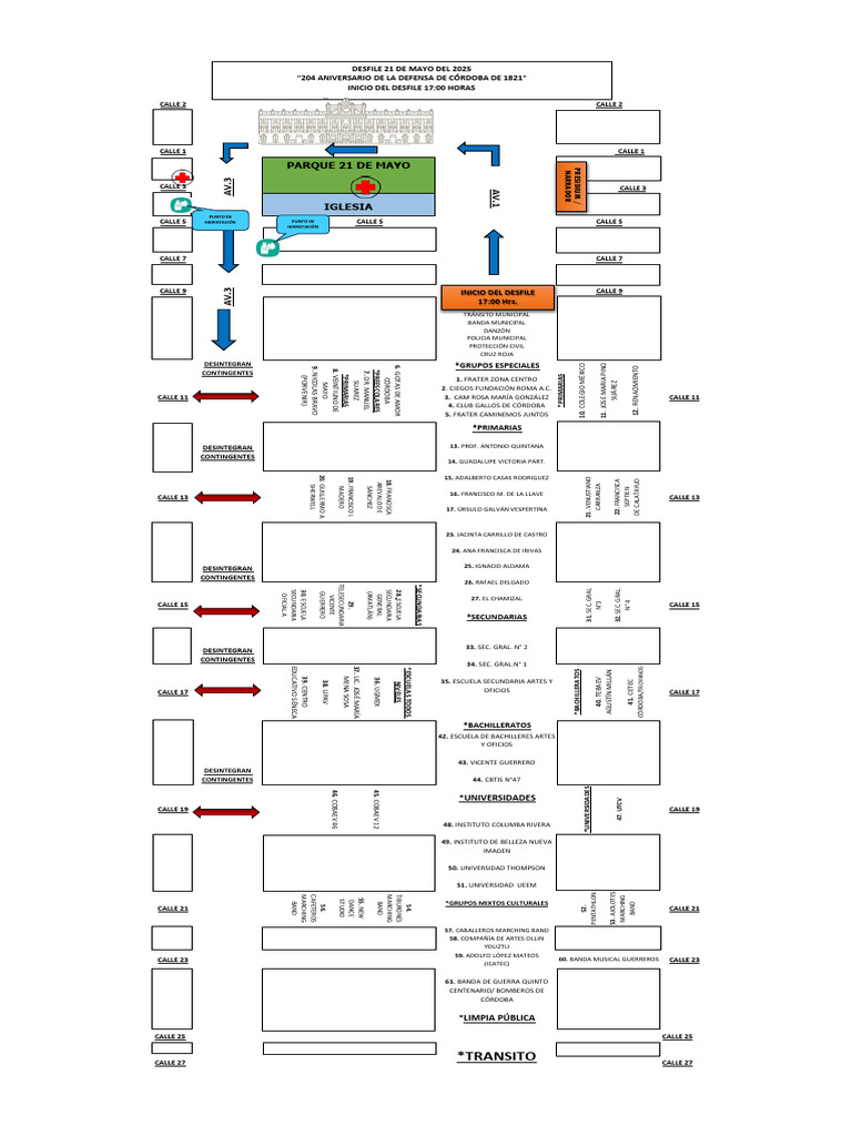 Croquis Final 2025 | PDF
