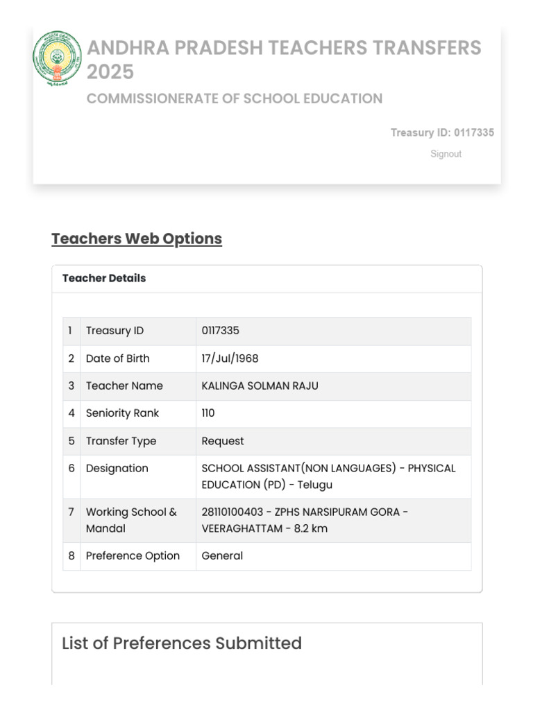 Salman Raj Web Options | PDF