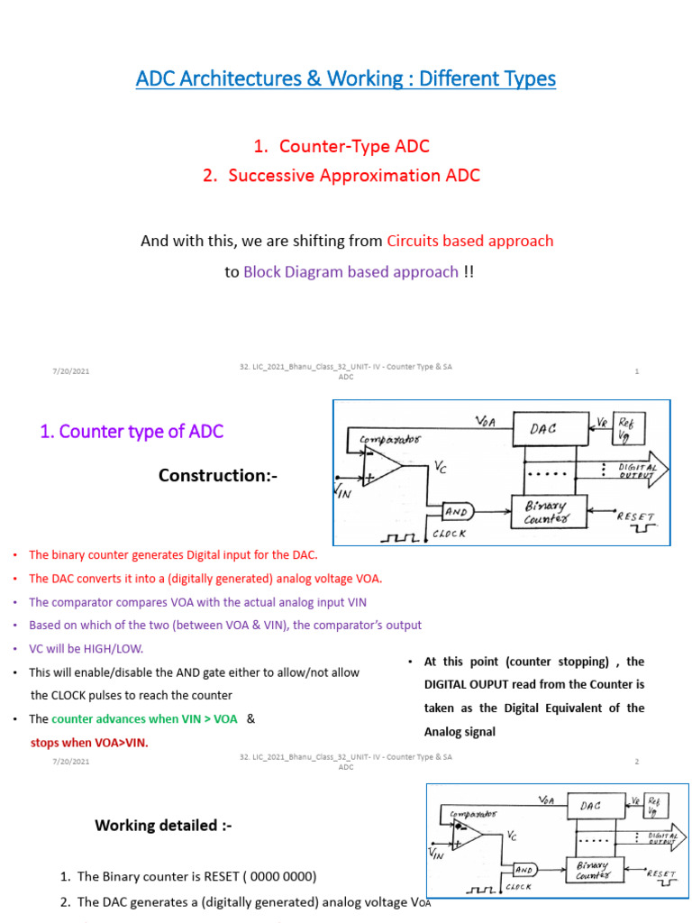 4.4. Counter Type & SA ADC | PDF | Analog To Digital Converter ...