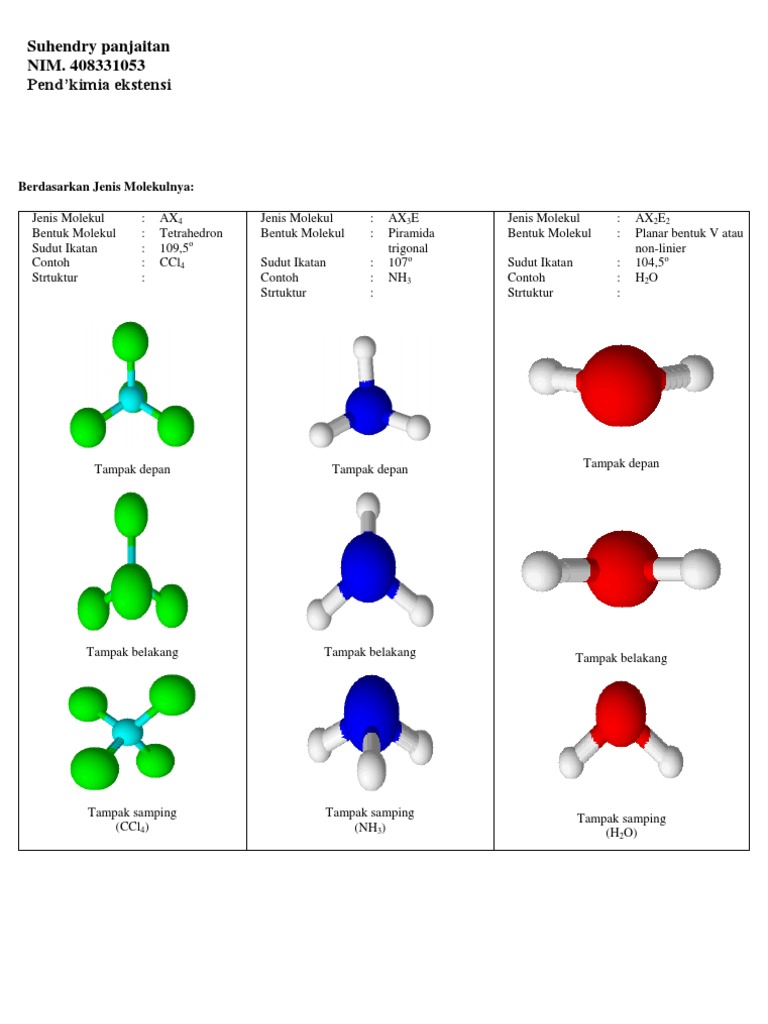 Bentuk Molekul | PDF