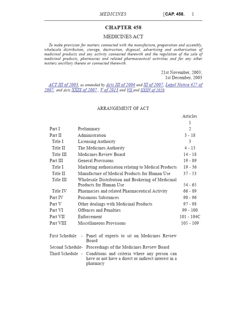 Medicines Act Overview and Provisions | PDF | Pharmacy | Pharmacology
