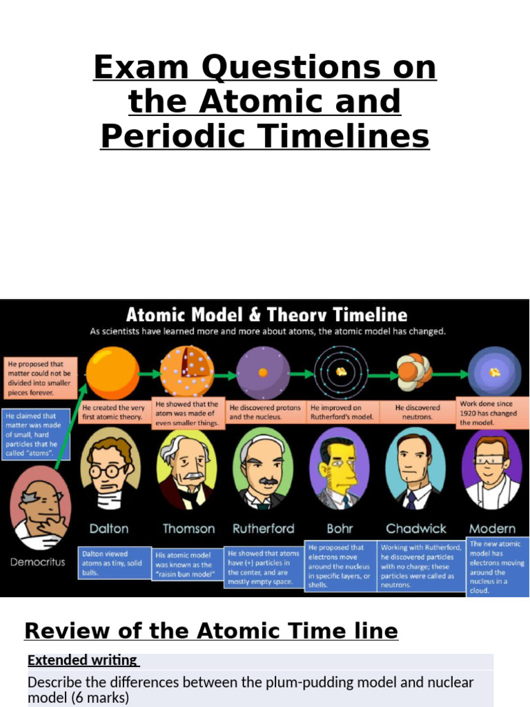Exam Q On Atomic Time Line and Periodic Table Discoveries | PDF