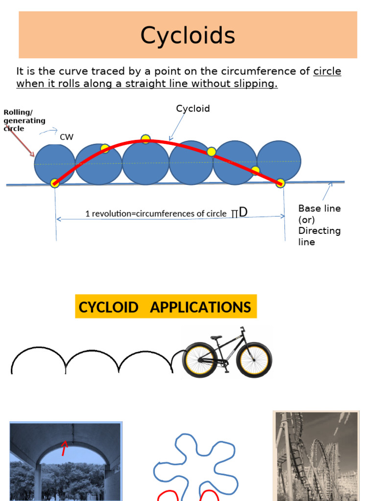 Cycloids 11.01.2021 AIML-A | PDF | Circle | Analytic Geometry