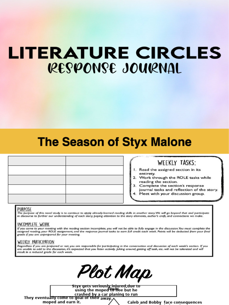The Season of Styx Malone Response Journal 2025! | PDF