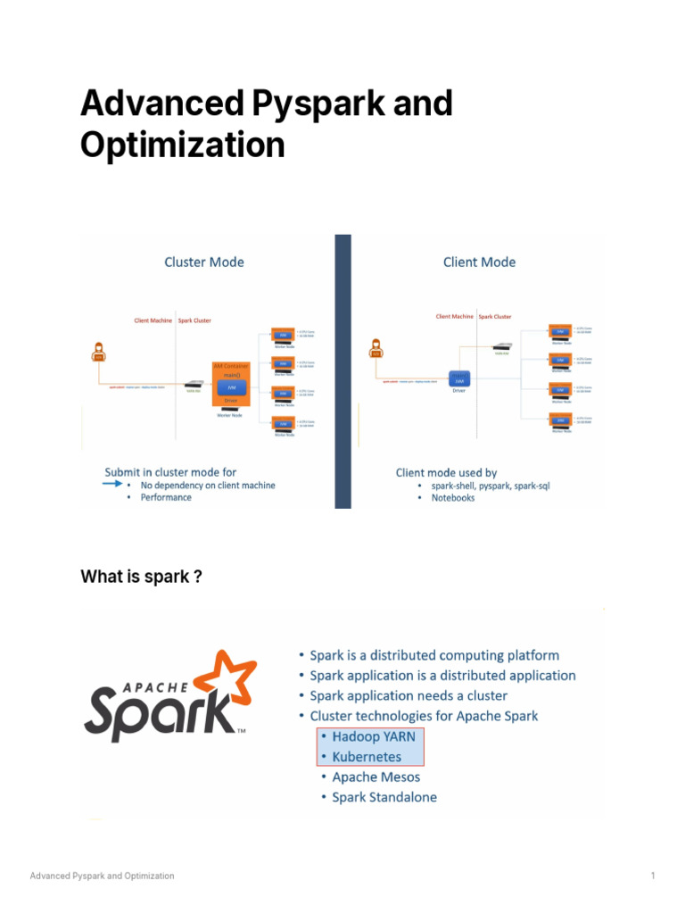 Spark Memory & Optimization by Divya Anand | PDF | Apache Spark | Cache (Computing)