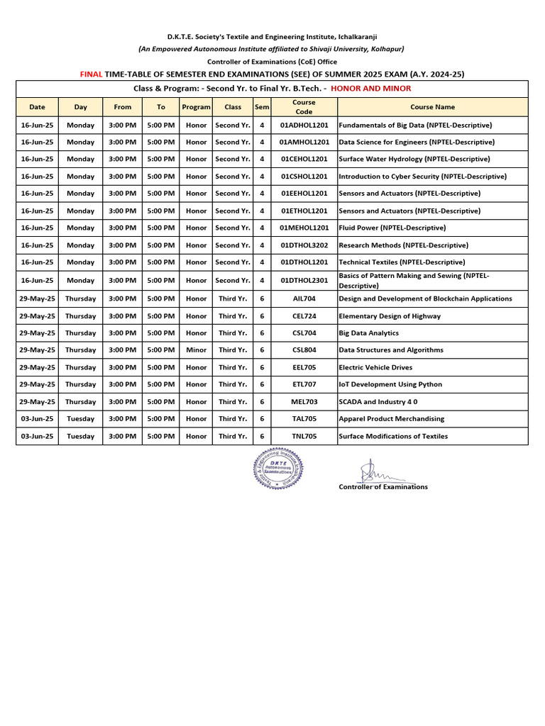 Summer 2025 Exam Timetable for B.Tech & M.Tech | PDF | Engineering ...