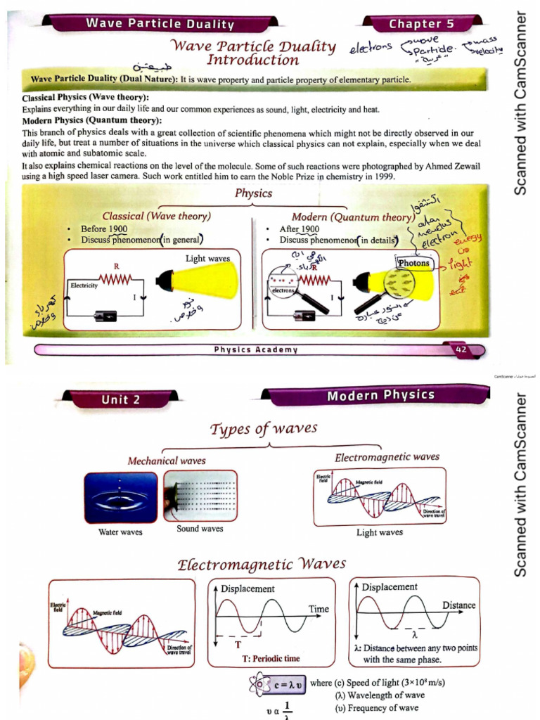 Physics Ch.5 | PDF