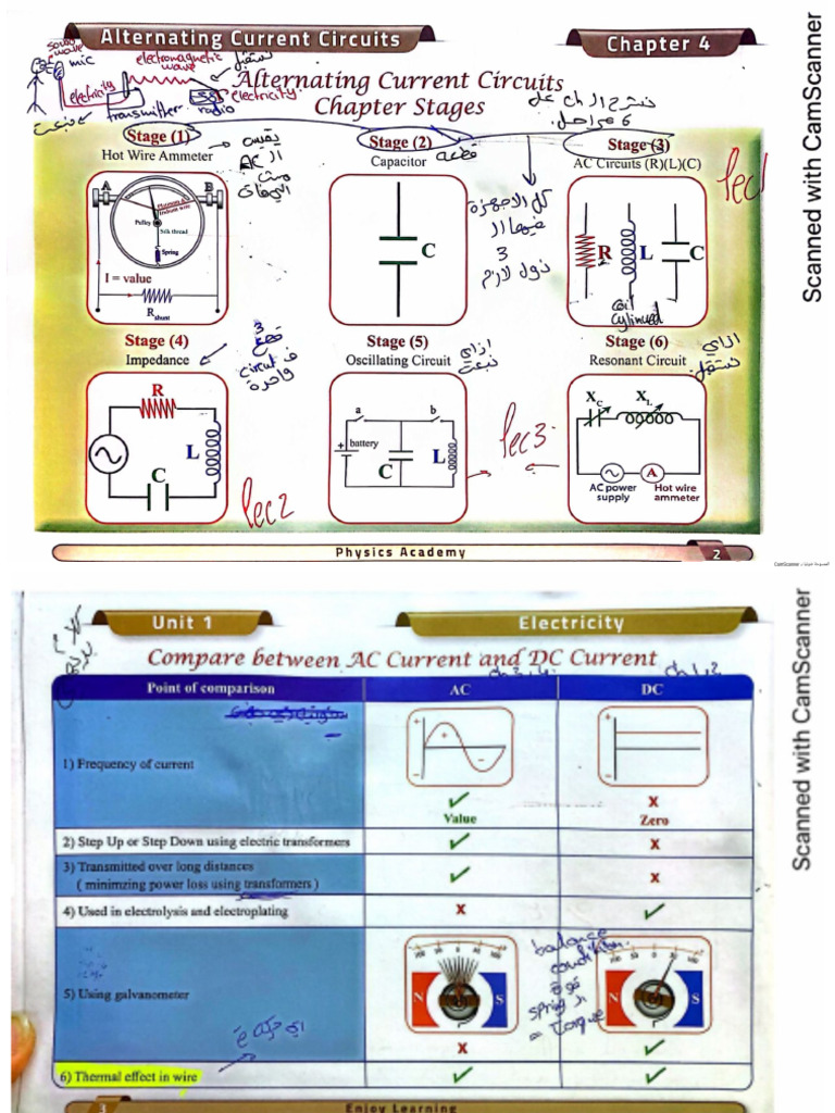 Explanation Physics Ch.4 | PDF
